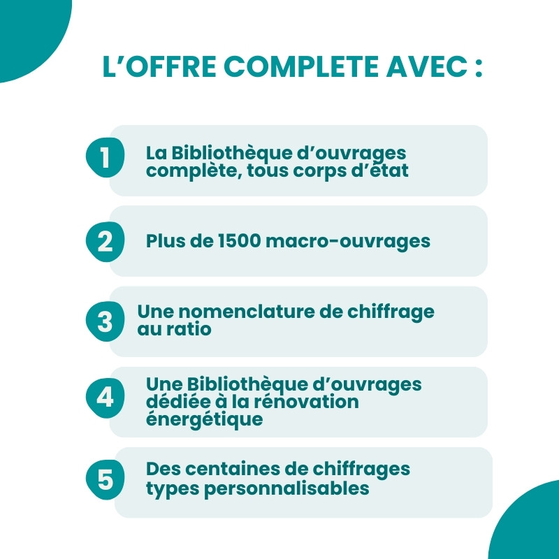 Estimation Travaux APS & APD : Simplifiez vos chiffrages avec Batiprix